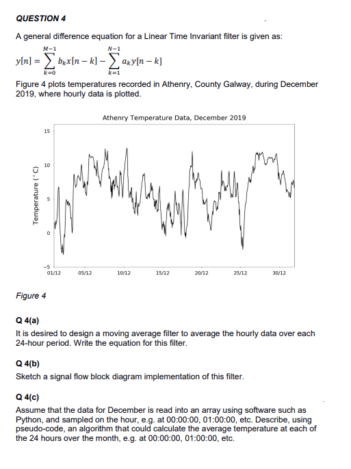Solved A general difference equation for a Linear Time | Chegg.com