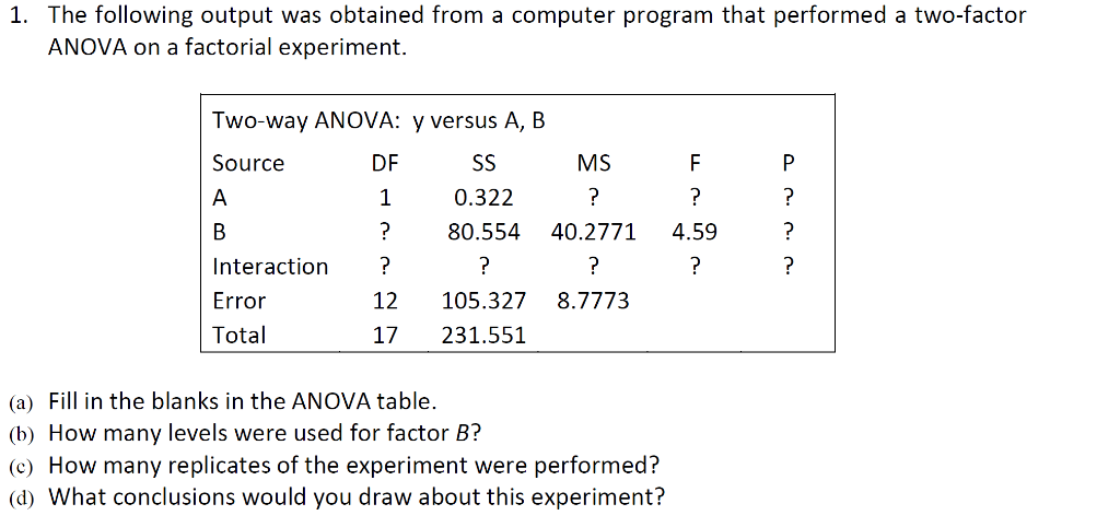 Solved 1. The following output was obtained from a computer | Chegg.com