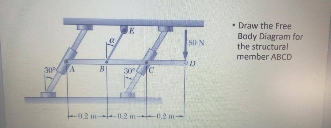 Solved - Draw the Free Body Diagram for the structural | Chegg.com