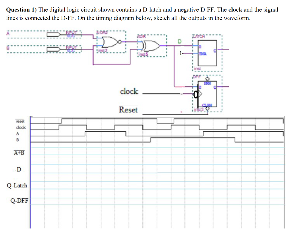 Solved Ouestion 1) The digital logic circuit shown contains | Chegg.com