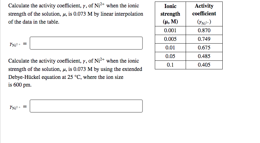 Solved Calculate the activity coefficient, y, of Ni2+ when | Chegg.com