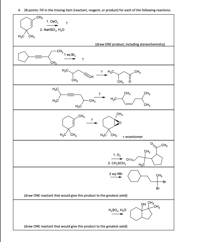 Solved 4. 28 points: Fill in the missing item (reactant, | Chegg.com