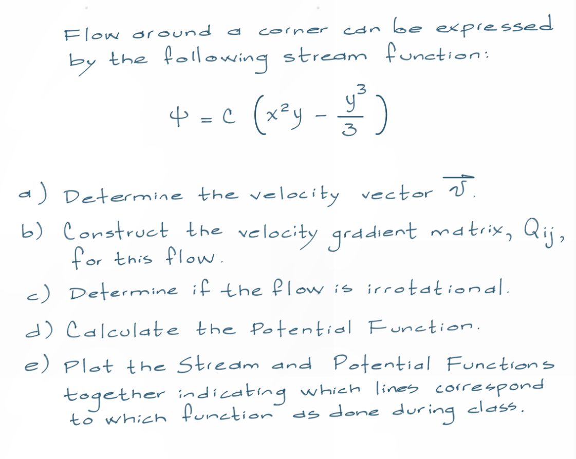 Solved Flow around a corner can be expressed by the | Chegg.com