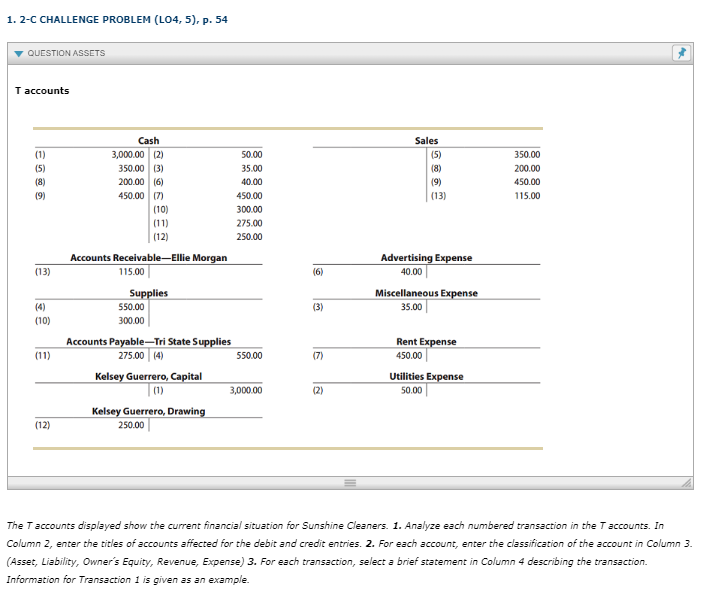 Solved 1. 2-C CHALLENGE PROBLEM (LO4,5), p. 54 QUESTION | Chegg.com