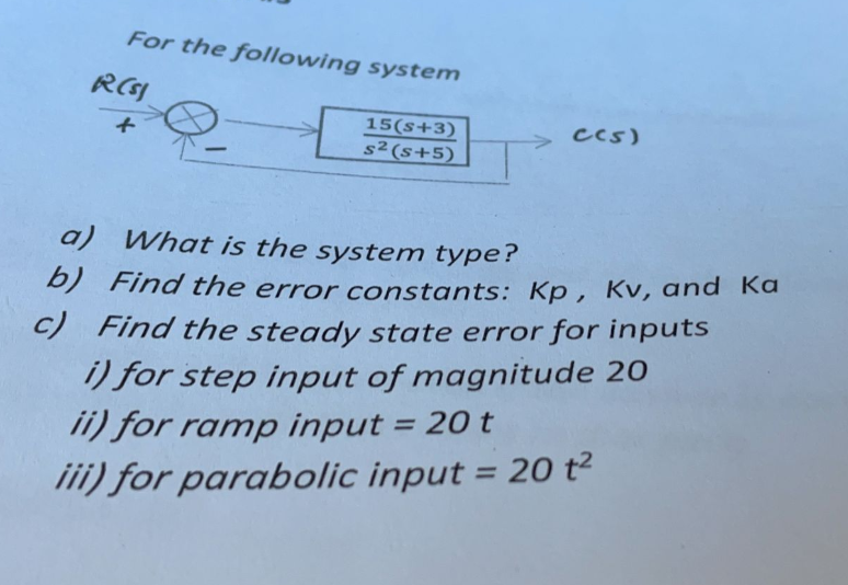Solved For the following system ROSI + 15(5+3) s(s+5) cos) T | Chegg.com