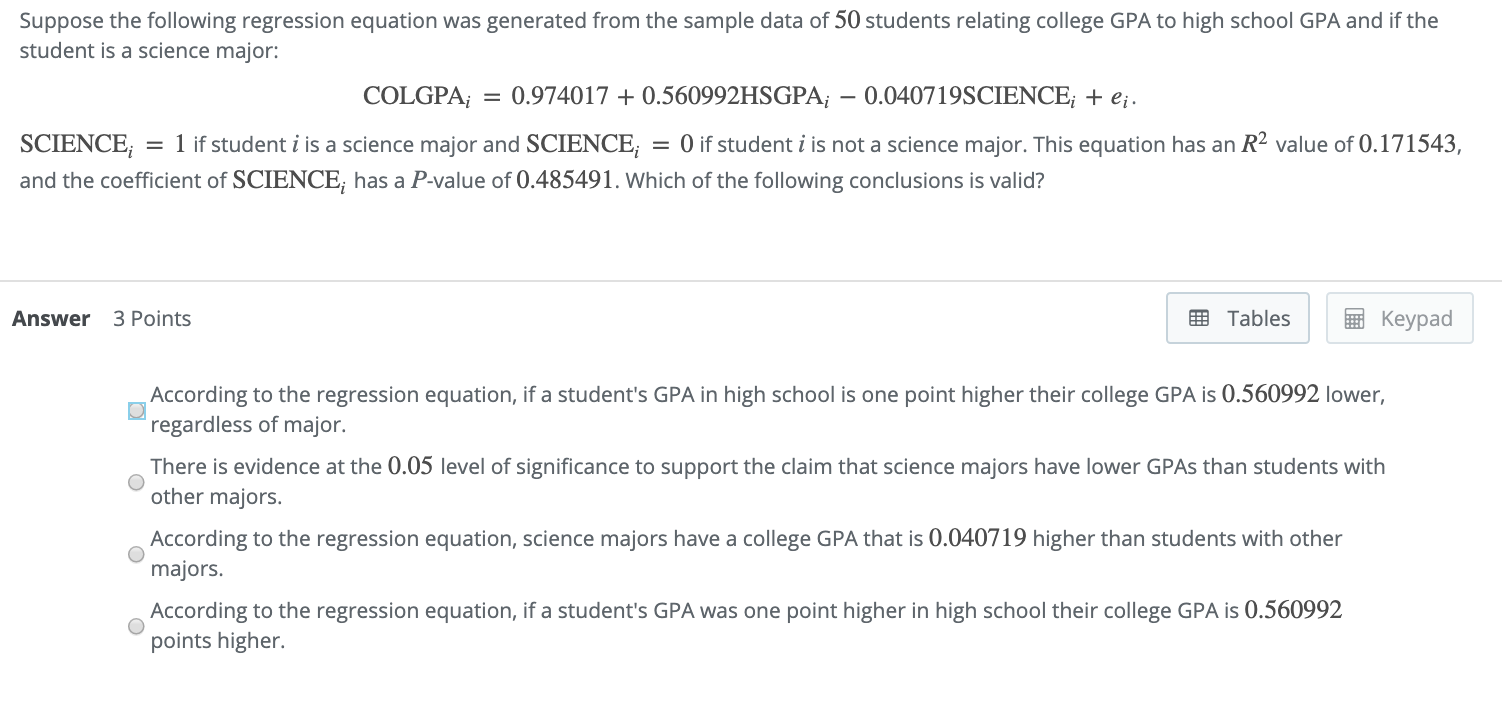 Solved Suppose the following regression equation was | Chegg.com