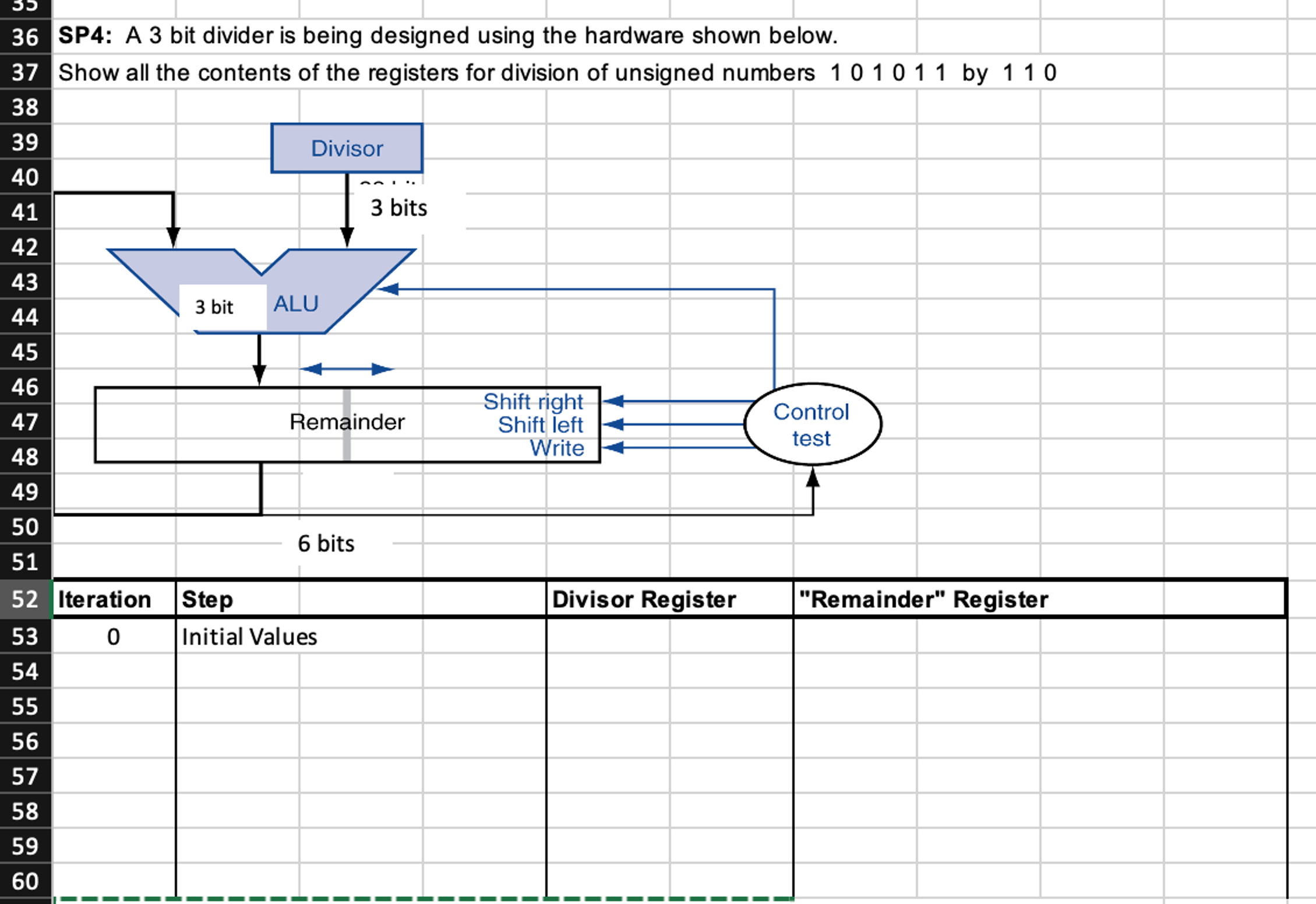 Solved SP4: A 3 ﻿bit divider is being designed using the | Chegg.com