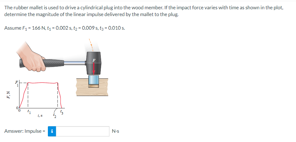 Solved The rubber mallet is used to drive a cylindrical plug | Chegg.com