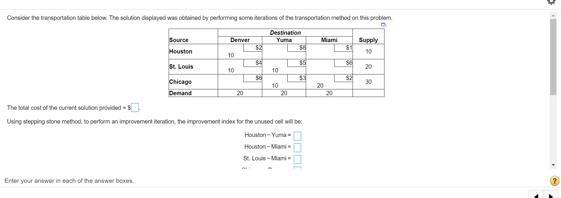 Solved Consider the transportation table below. The solution | Chegg.com