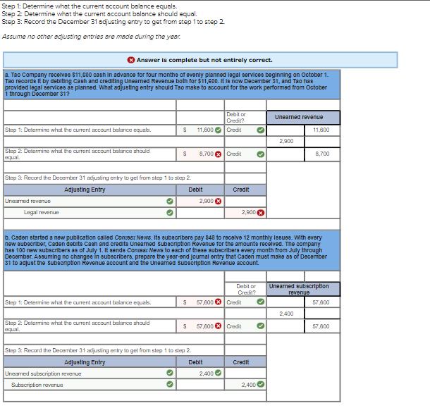 Solved help please. i am not sure what i am doing wrongStep | Chegg.com