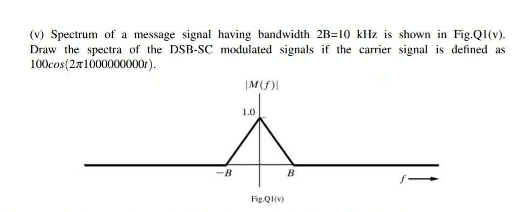 Solved (v) Spectrum of a message signal having bandwidth | Chegg.com