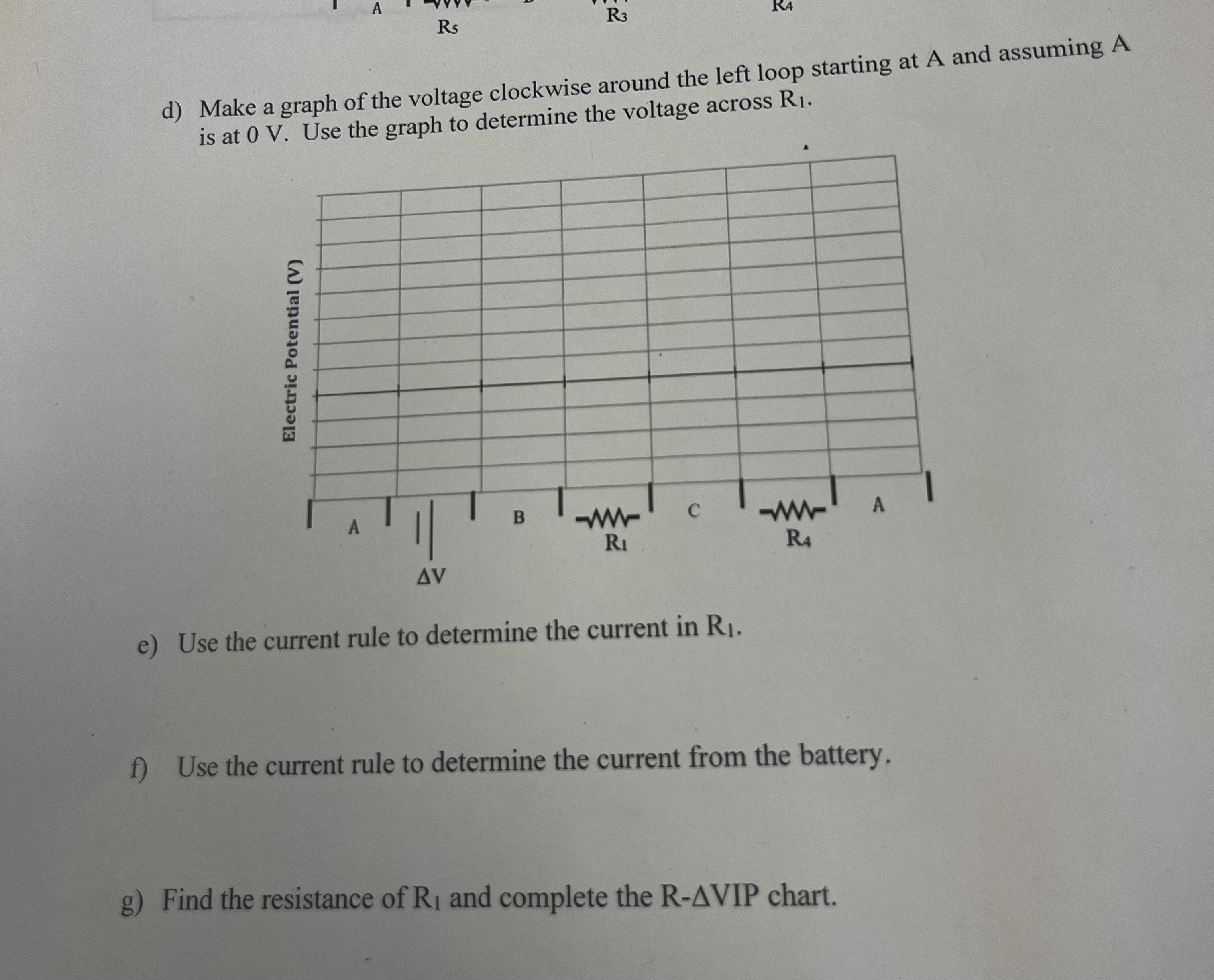 Solved 3. We want to complete the R- Δ VIP chart for the | Chegg.com