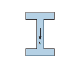 Solved A wide flange W21x73 steel beam is subjected to an | Chegg.com