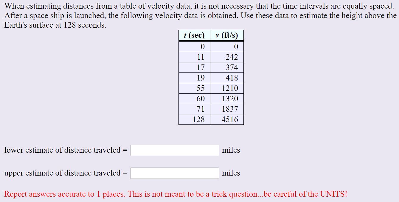 Solved 11 When estimating distances from a table of velocity | Chegg.com