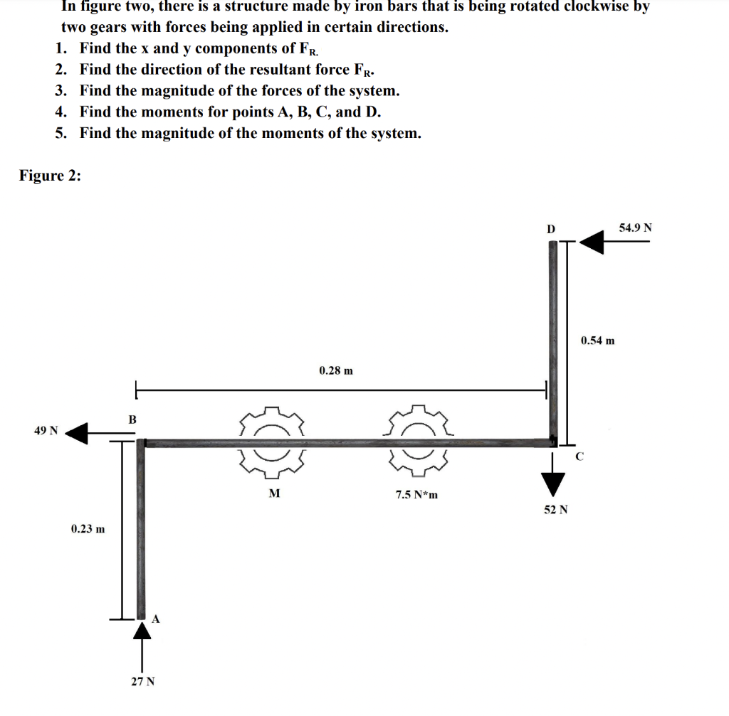 Solved In figure two, there is a structure made by iron bars | Chegg.com