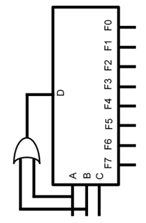 Solved Complete the truth table for the logic diagram shown. | Chegg.com