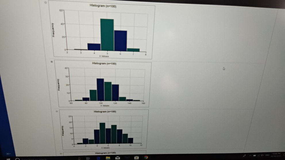 Solved Question 2 1 pts For your samples of size 2. plot a | Chegg.com