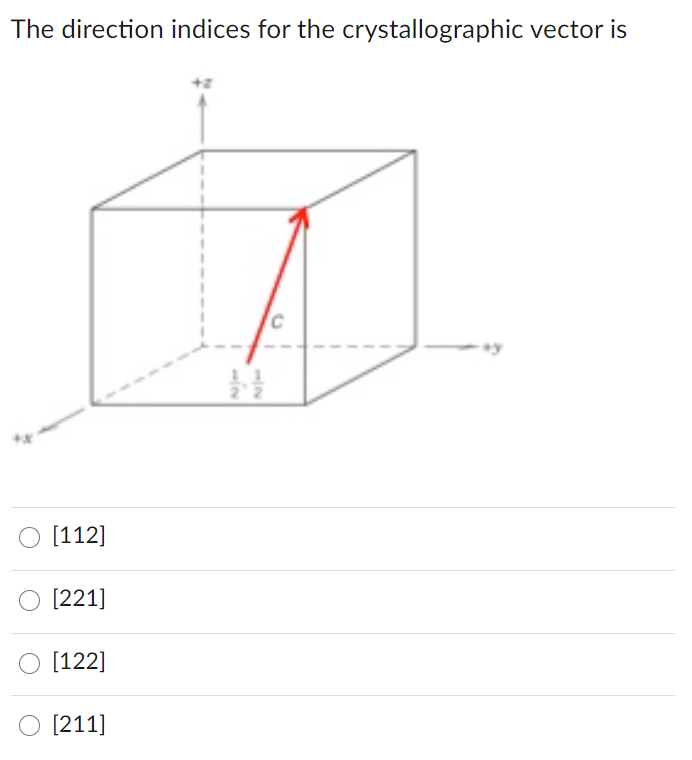 Solved The direction indices for the crystallographic vector | Chegg.com