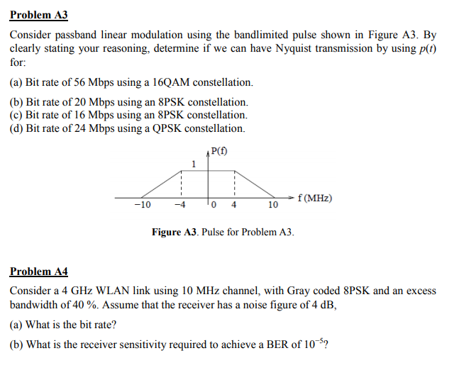 Problem A3 Consider passband linear modulation using | Chegg.com