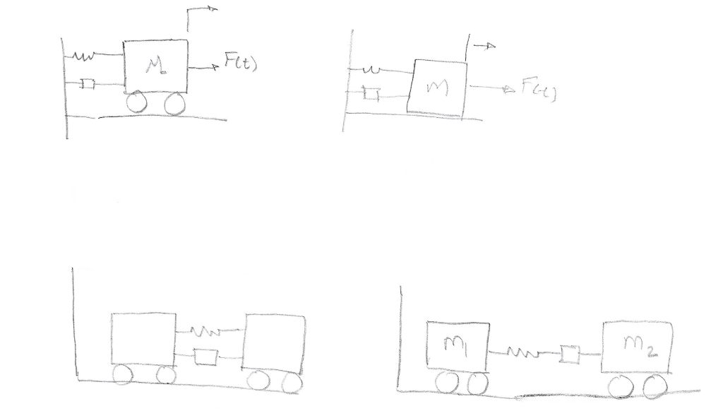 Solved Generate the full bond graph for these mechanical | Chegg.com
