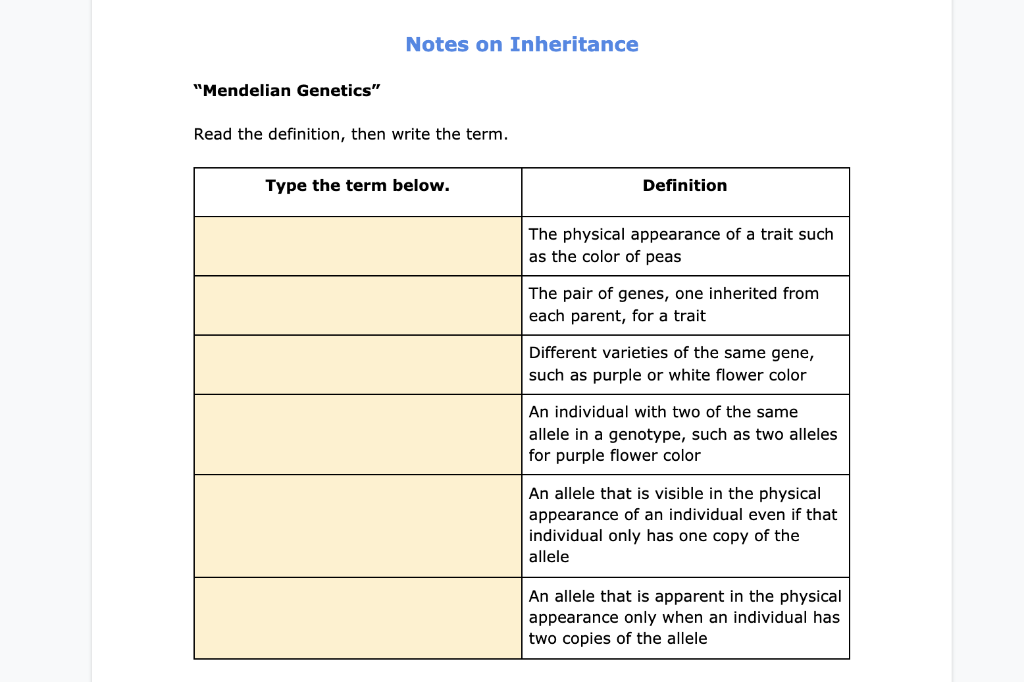 Solved Notes on Inheritance "Mendelian Genetics" Read the | Chegg.com