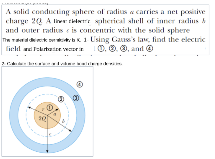 Solved A solid conducting sphere of radius a carries a net | Chegg.com