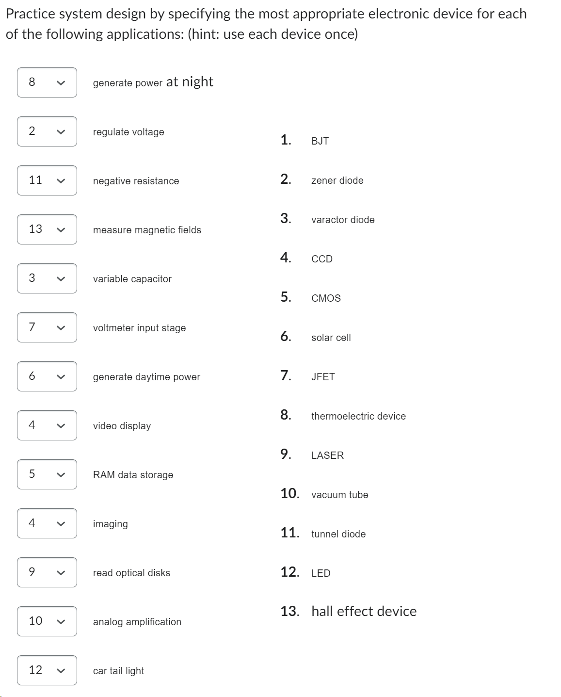 Solved Practice system design by specifying the most | Chegg.com