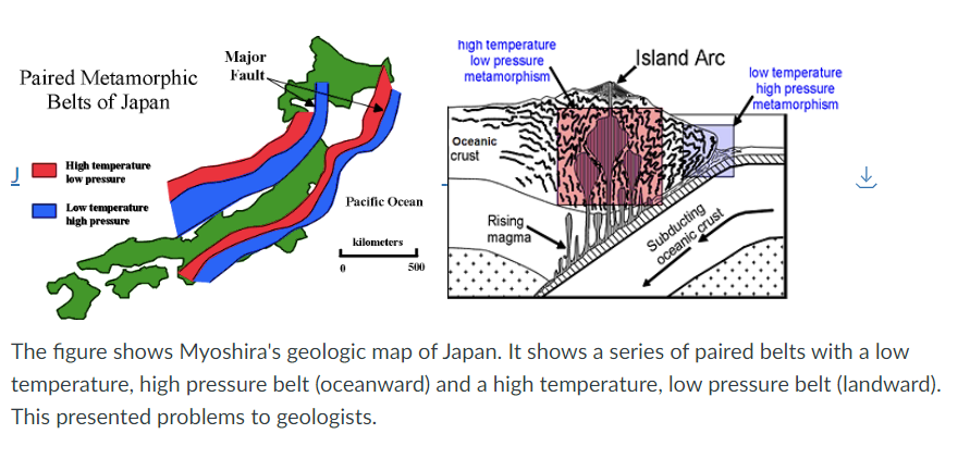 Solved The figure shows Myoshira's geologic map of Japan. It | Chegg.com