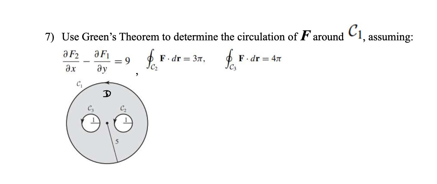 Solved Use Green's Theorem to determine the circulation of F | Chegg.com