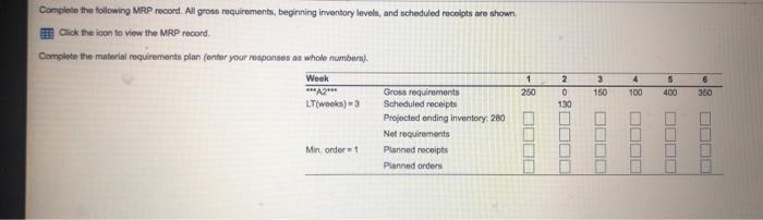 Solved Complete the following MRP record. All gross | Chegg.com