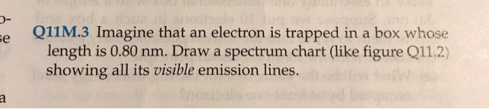 Solved Q11M.3 Imagine that an electron is trapped in a box | Chegg.com