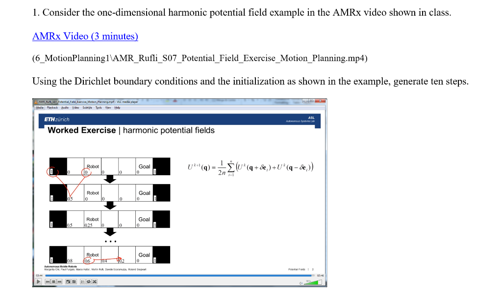 1. Consider the one-dimensional harmonic potential | Chegg.com