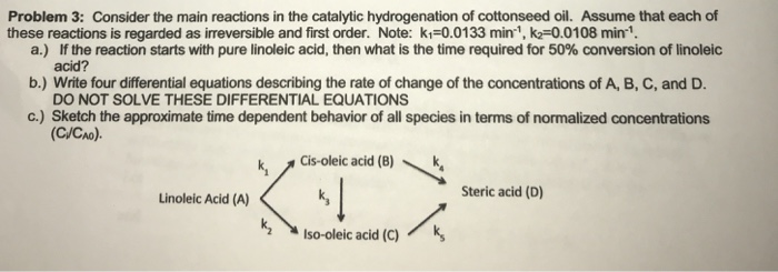 Solved Problem 3: Consider the main reactions in the | Chegg.com