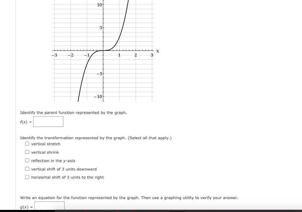 Solved 10 5. X -3 -2 -1 1 2 3 -5 -10 Identify the parent | Chegg.com