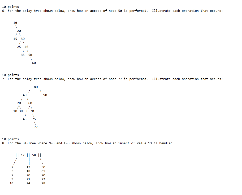 Solved 10 points 6. For the splay tree shown below, show how | Chegg.com