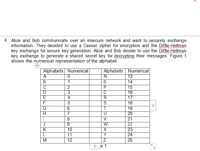 Solved Alice and Bob communicate over an insecure network | Chegg.com