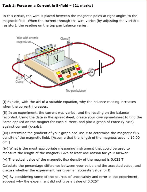 Solved Task 1: Force on a Current in B-field - (21 marks) In | Chegg.com