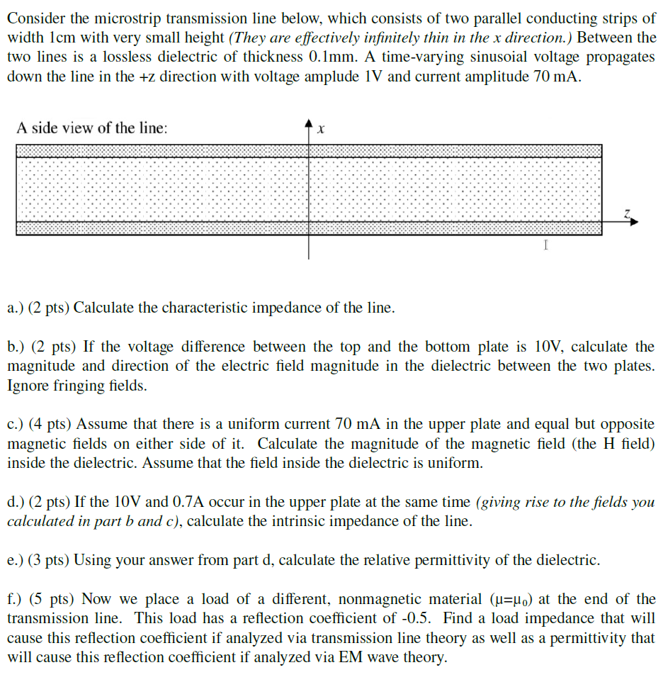 Solved Consider the microstrip transmission line below, | Chegg.com
