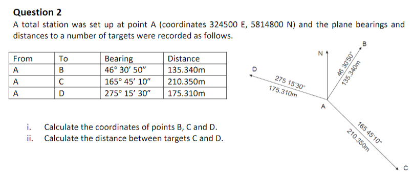Solved Question 2 A total station was set up at point A | Chegg.com