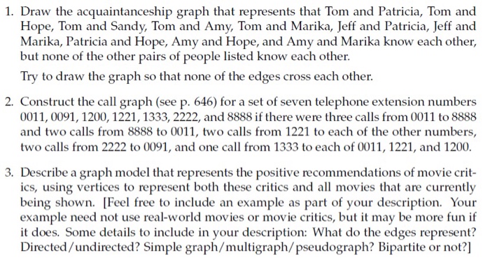 Solved 1. Draw the acquaintanceship graph that represents | Chegg.com