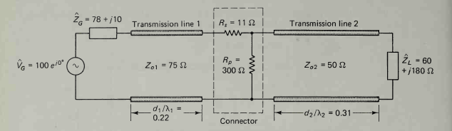 Solved 19. In the tandem connection of transmission lines | Chegg.com