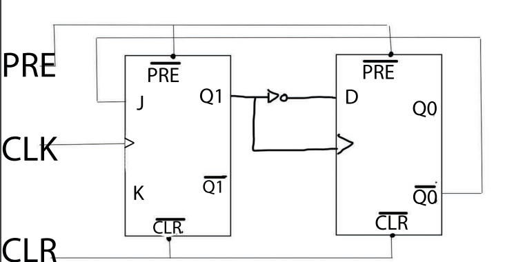 Solved 3 ﻿design A Single Input And Single Output 
