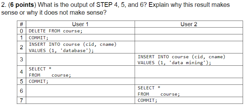 Solved N 2. (6 points) What is the output of STEP 4, 5, and | Chegg.com