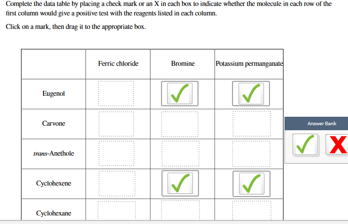 Solved Complete the data table by placing a check mark or an | Chegg.com