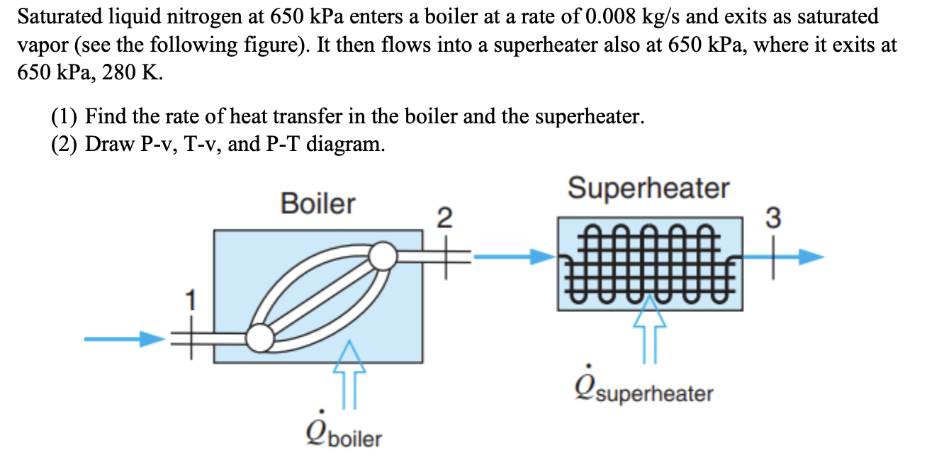 Solved Saturated liquid nitrogen at 650kPa enters a boiler | Chegg.com