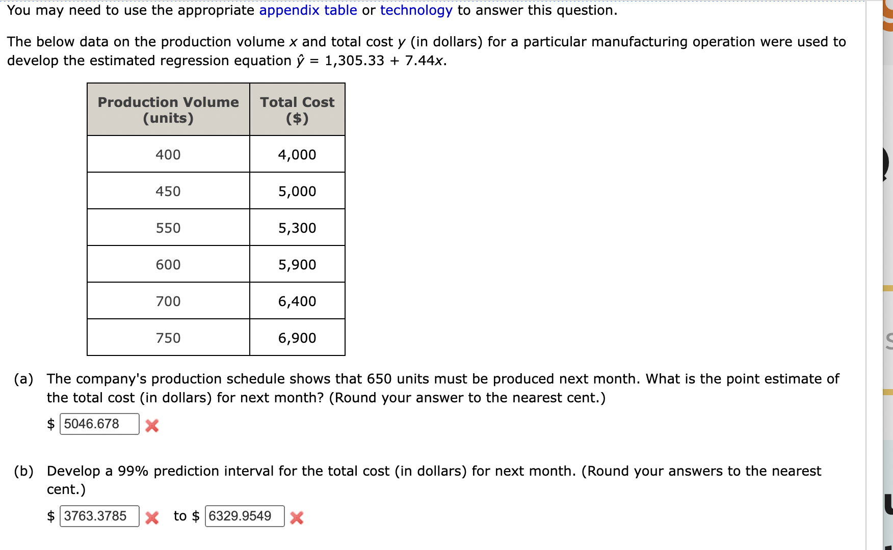 Solved You may need to use the appropriate appendix table or | Chegg.com