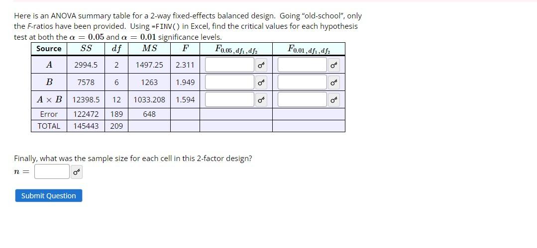 Solved Here is an ANOVA summary table for a 2-way | Chegg.com