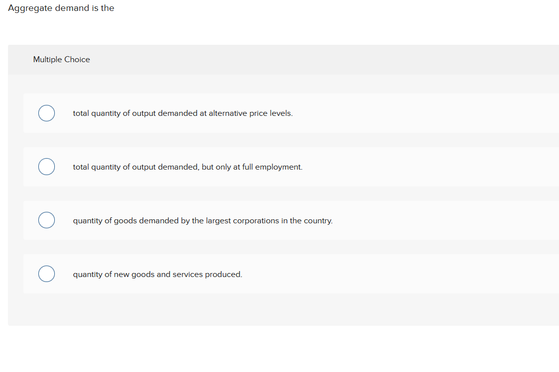 Solved Aggregate demand is the Multiple Choice total | Chegg.com