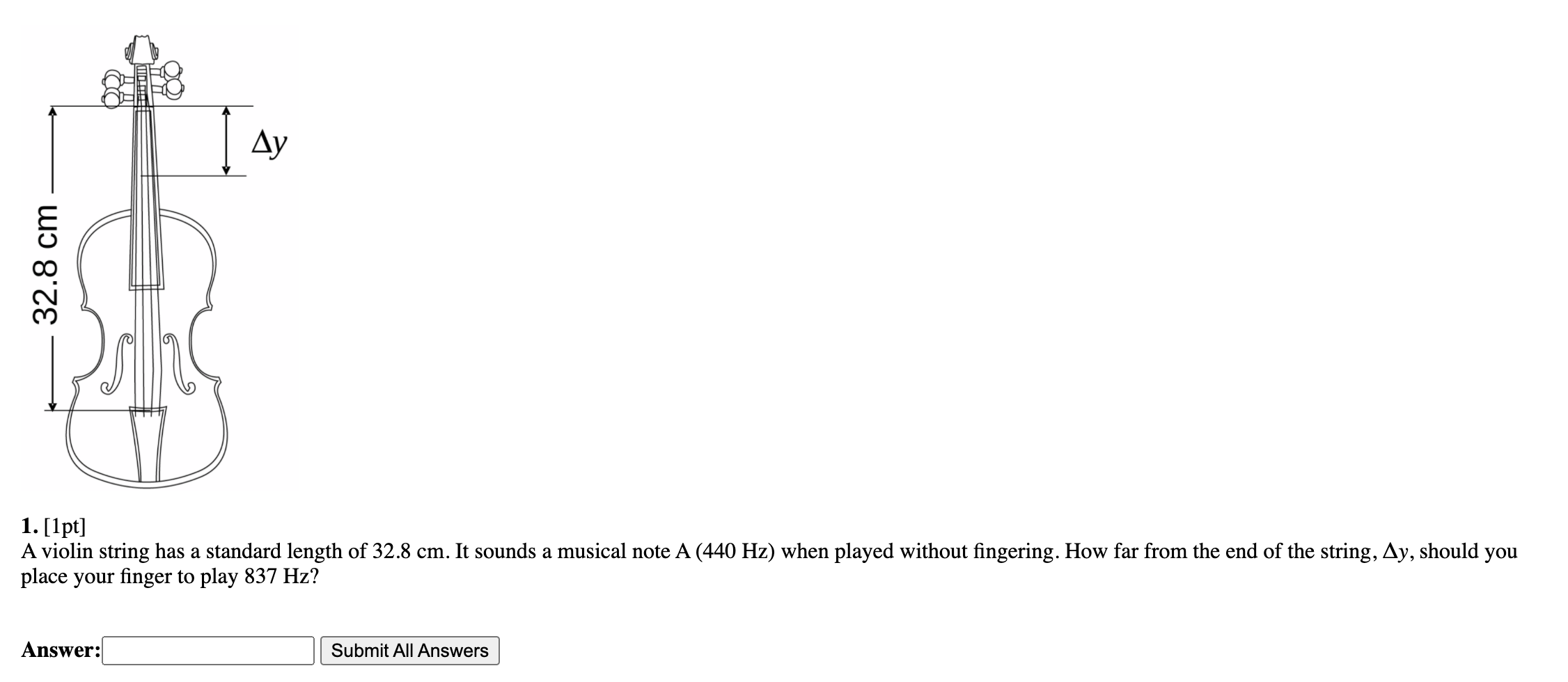 Solved 14 Δy 32.8 cm 1. [1pt] A violin string has a standard | Chegg.com