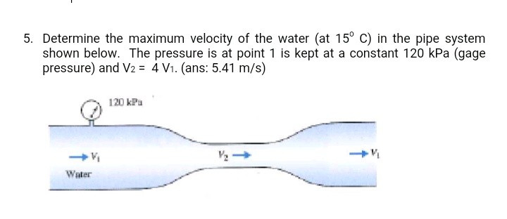 Solved 5. Determine the maximum velocity of the water (at | Chegg.com